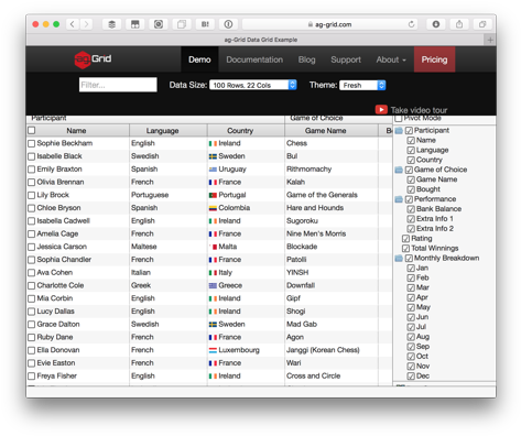 Download Grid Library That Is Likely To Satisfy Most Of The - Html 5 ...