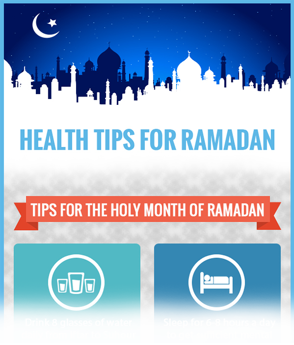 Download Health Tips For Ramadan - Full Size PNG Image - PNGkit