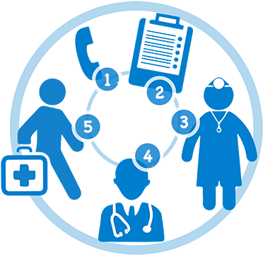 Medical Procedure Icon