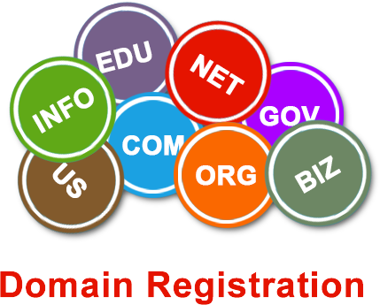 Download Get Your Domain Now - Circle - Full Size PNG Image - PNGkit
