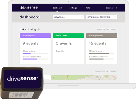 Download Drivesense Dashboard And Device - Esurance Drivesense - Full ...