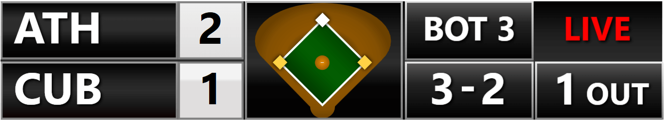 Download Sports Scoreboards For Broadcasting And Television - Baseball ...