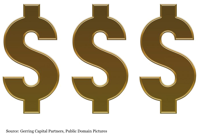 Download Expensive Png File - Expensive Png - Full Size PNG Image - PNGkit