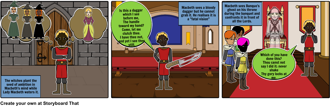Download Transparent Macbeth - Cartoon - PNGkit