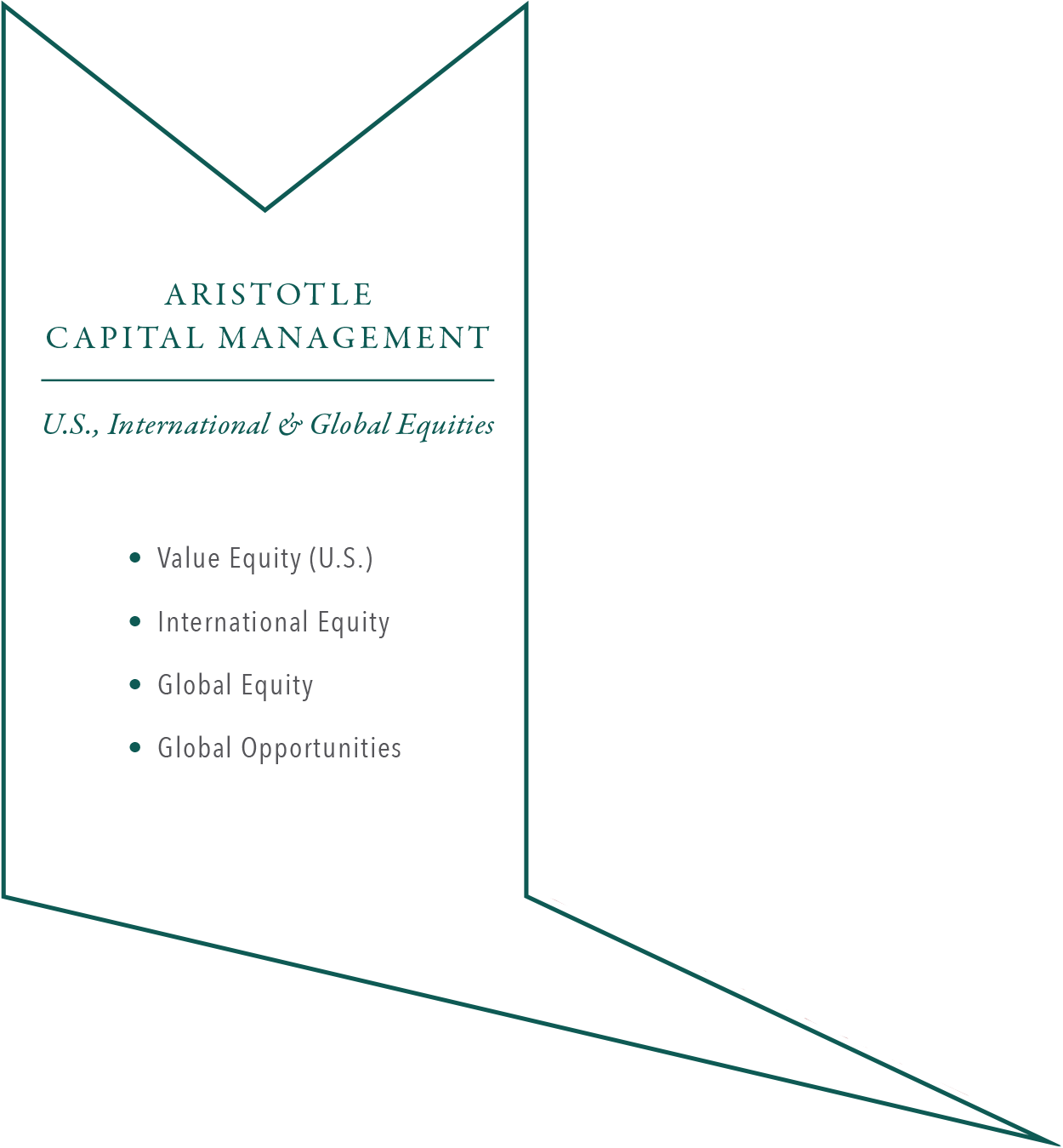 Download Capital Management - Business - Full Size PNG Image - PNGkit