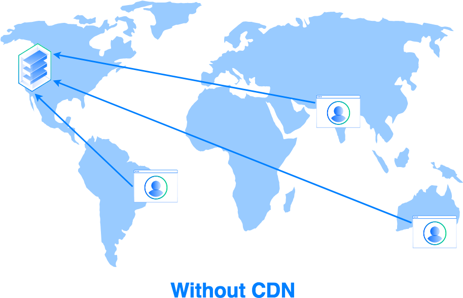 Download How To Create A Multi-node Mysql Cluster On Ubuntu - Minimal World Map Png - Full Size ...
