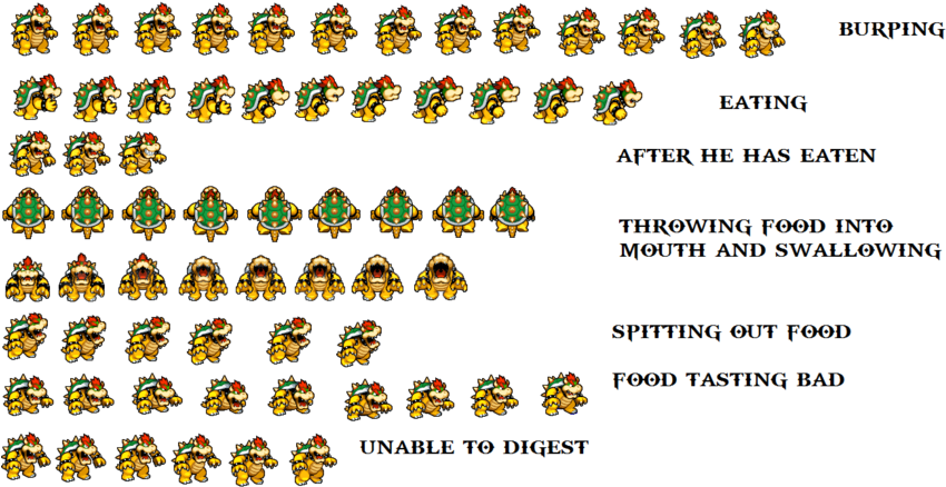 Download Bowser Sprites Png Freeuse Stock - Sprite Bowser - Full Size ...