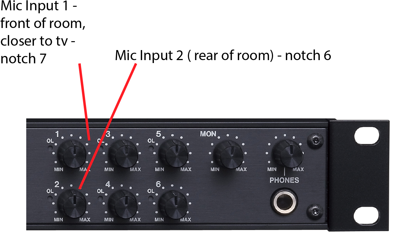 Download Mixervolumeillustrated - Tascam Us-1200 Rackmount Usb Audio ...