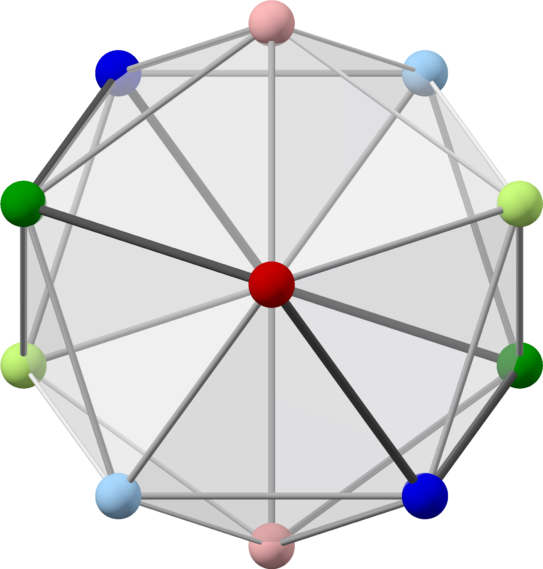 Download Icosahedron With Colored Vertices, 5-fold Dark - Vertex - Full ...