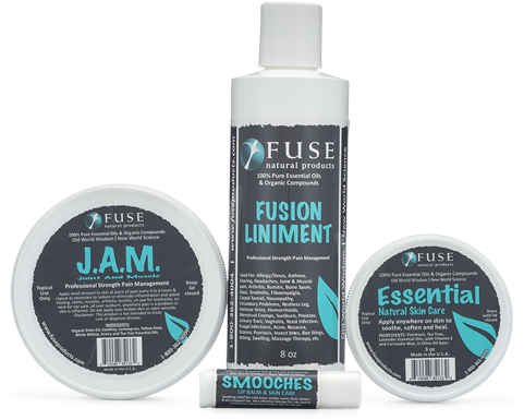 Download Fuse Products Are - Arthritis Pain - Full Size PNG Image - PNGkit