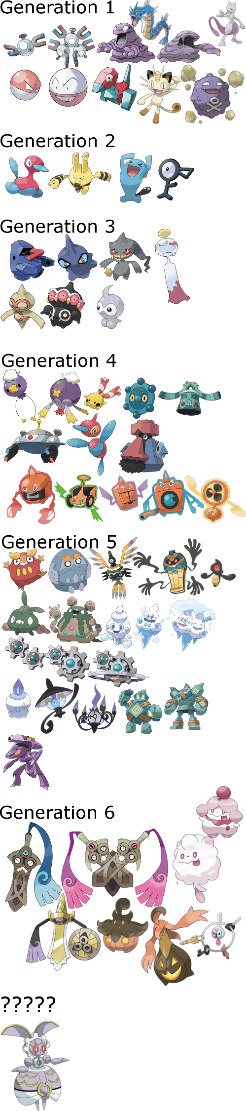 Download [ Img] - Man Made Pokemon - Full Size PNG Image - PNGkit