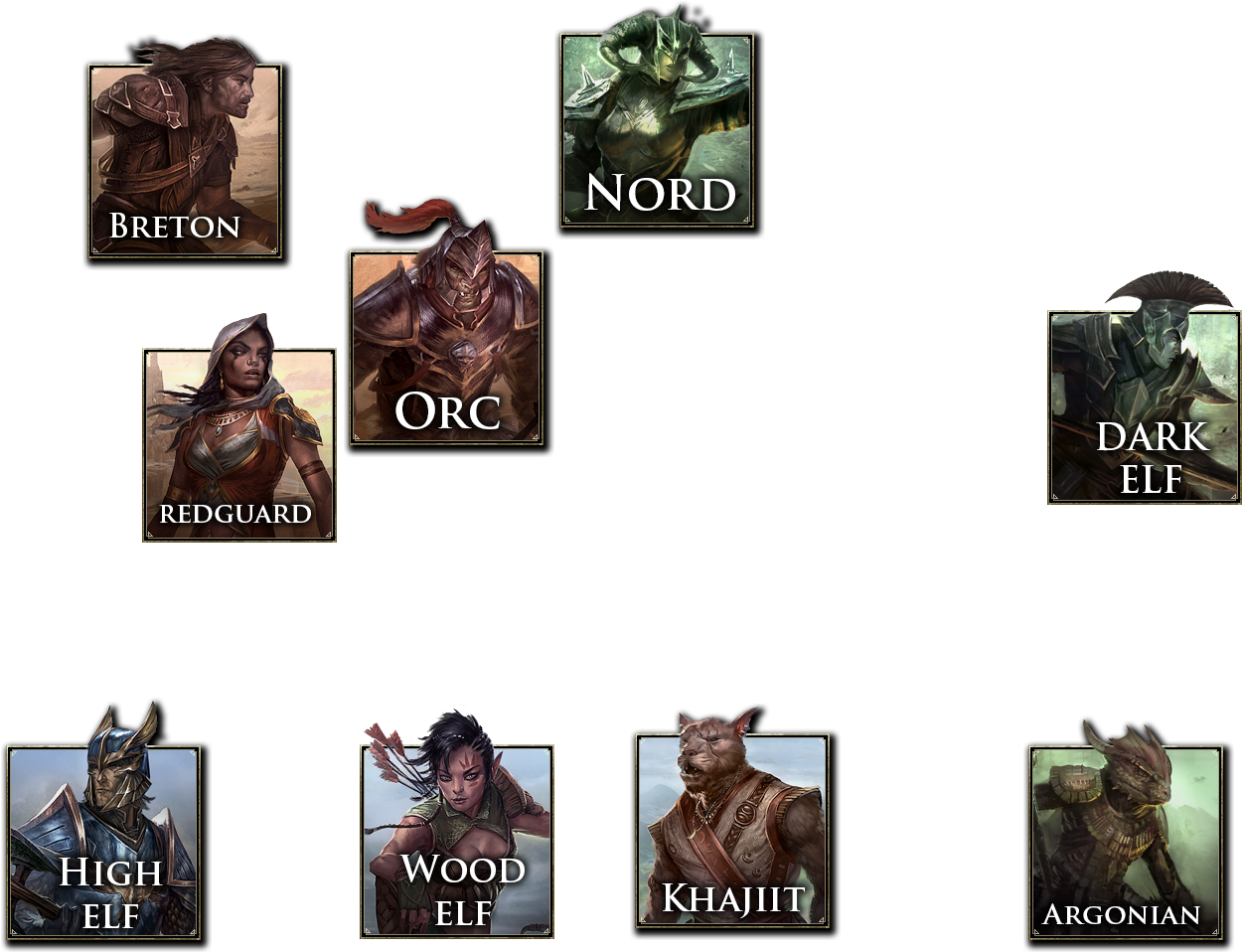 Download Map Of Tamriel With Races - Full Size PNG Image - PNGkit