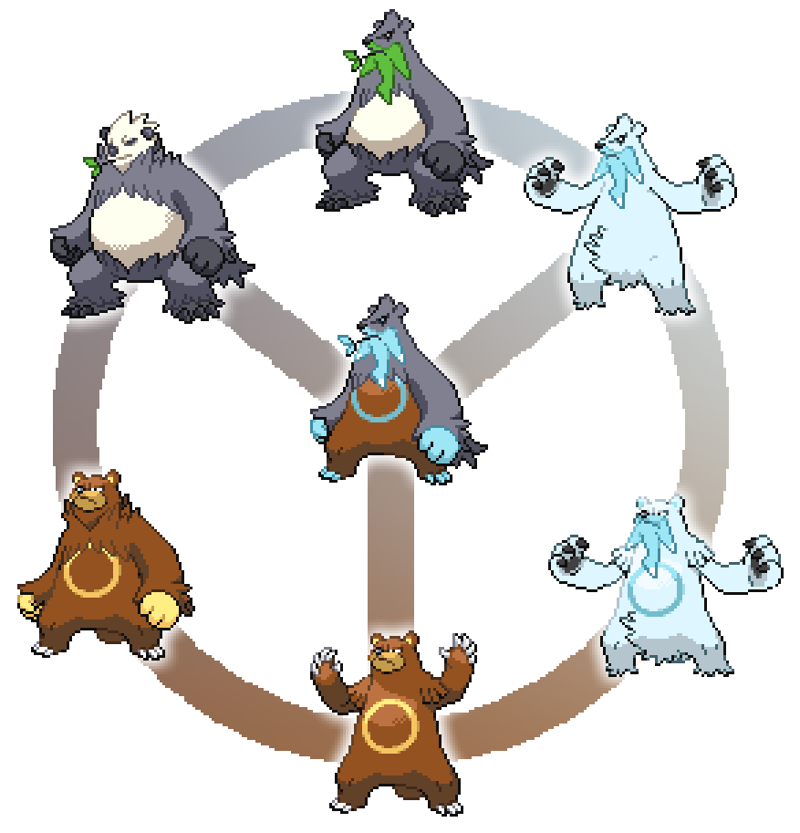 Download Post 65154 0 29646900 1469999620 Thumb - Ursaring Sprite ...