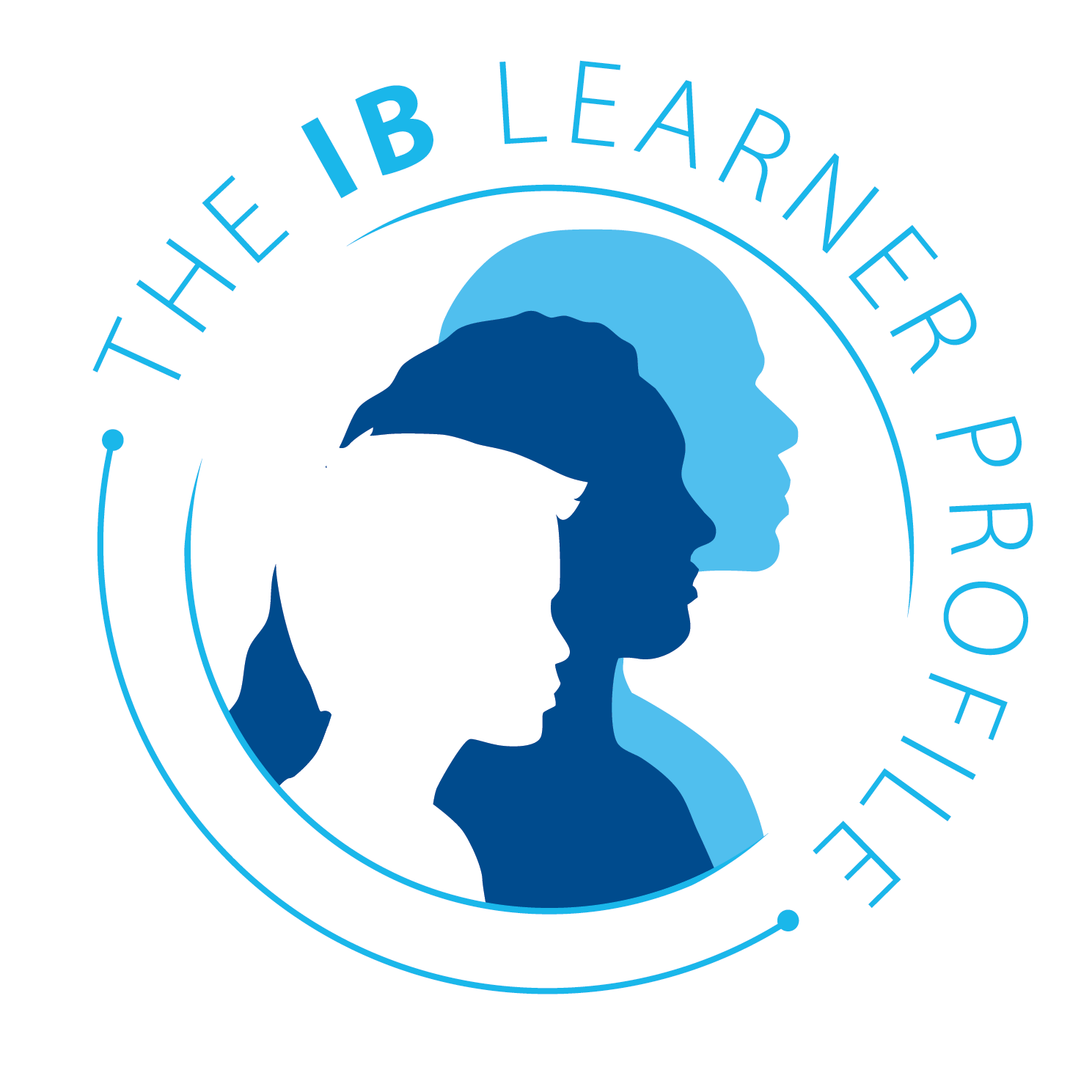 Download What Is The Ib Learner Profile - Profil De L Apprenant - Full ...