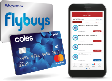 Download App Store Is A Service Mark Of Apple Inc - Credit Card - Full ...