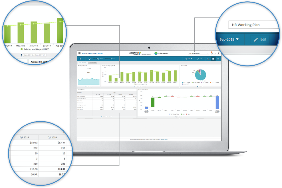 Download Strategic Workforce Planning Software - Workday Resource ...