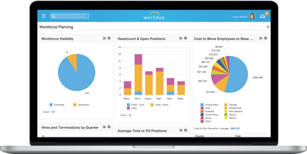 Download Workday Interface - Full Size PNG Image - PNGkit