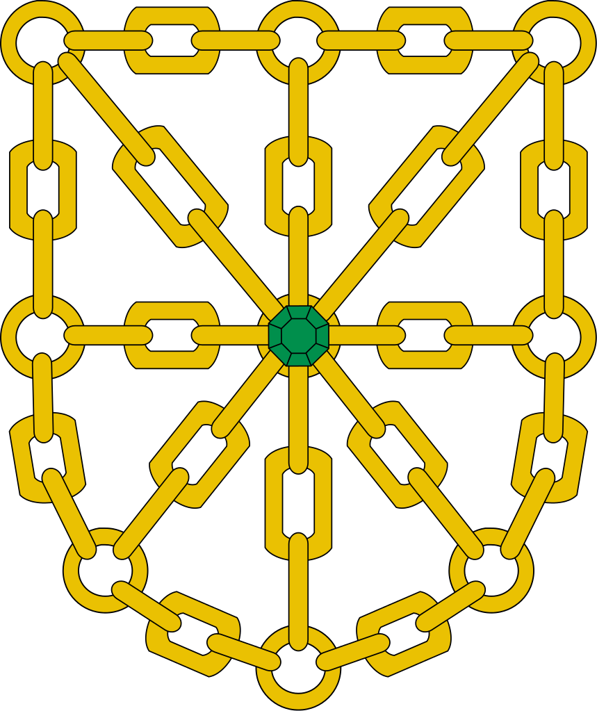 Download Cadenas De Navarra - Bandera De La Provincia Santiago ...