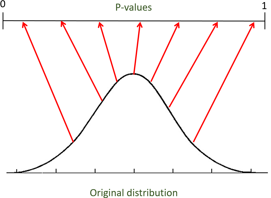 Download Plot - Full Size PNG Image - PNGkit