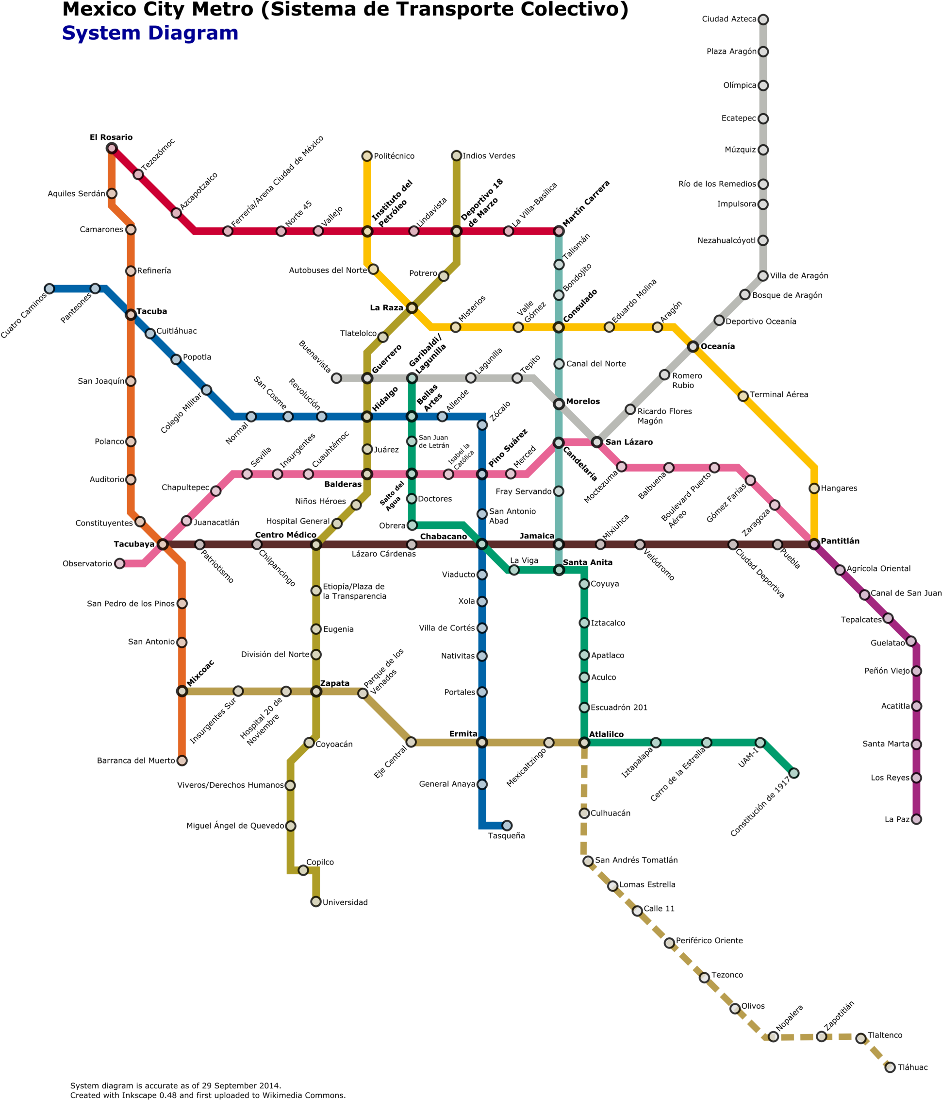 Download Mexico City Metro Map 2018 - Full Size PNG Image - PNGkit