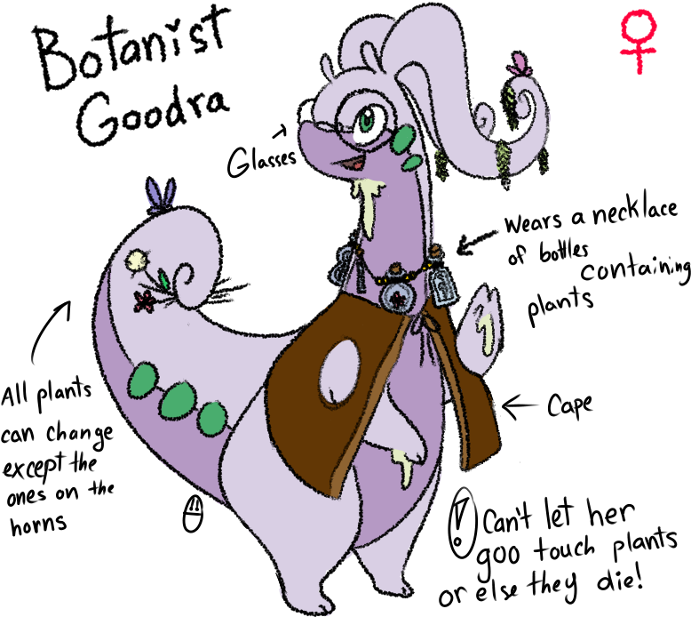 Download Botanist Goodra - Cartoon - Full Size PNG Image - PNGkit