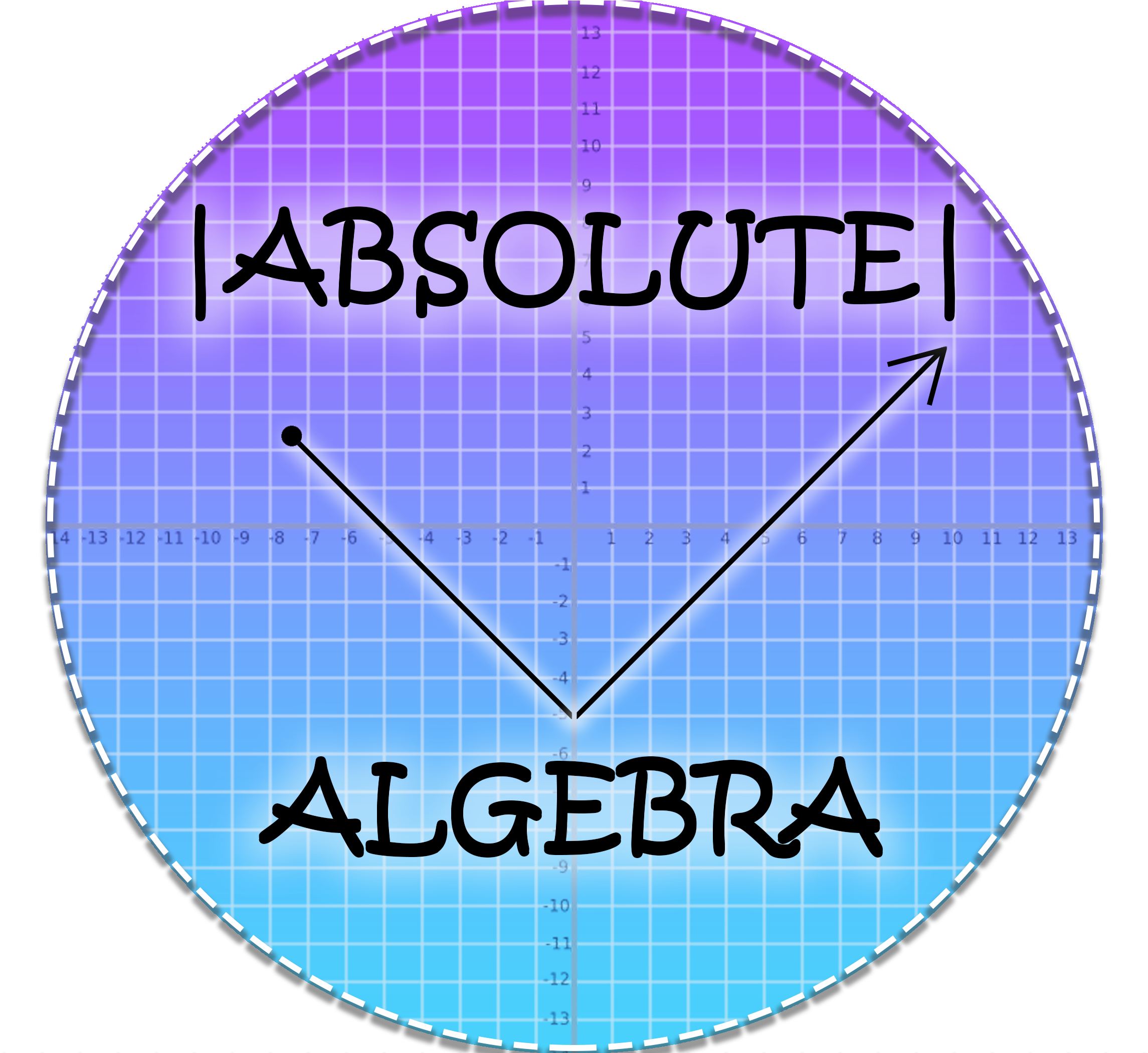 Download Absolute Algebra - Primerica Note Cards (pk Of 20) - Full Size ...