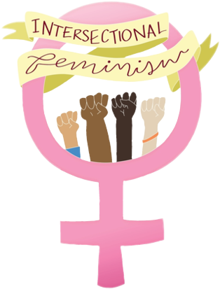 Download Report Abuse - Intersectional Feminism - Full Size PNG Image ...
