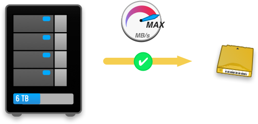 Download Backup To An Lto Tape - Graphic Design - Full Size PNG Image ...