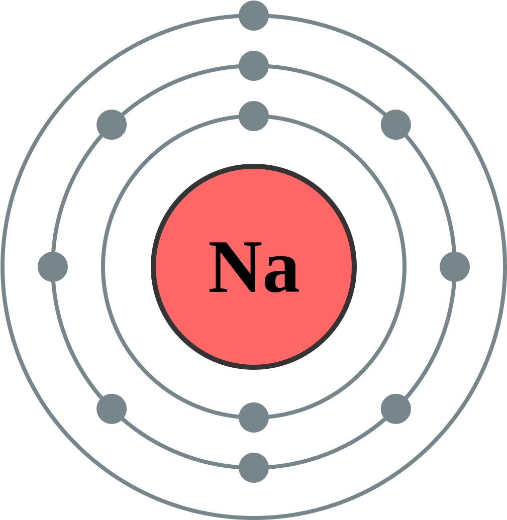 Download Figure \ - Electron Shell Configuration Of Sodium - Full Size ...