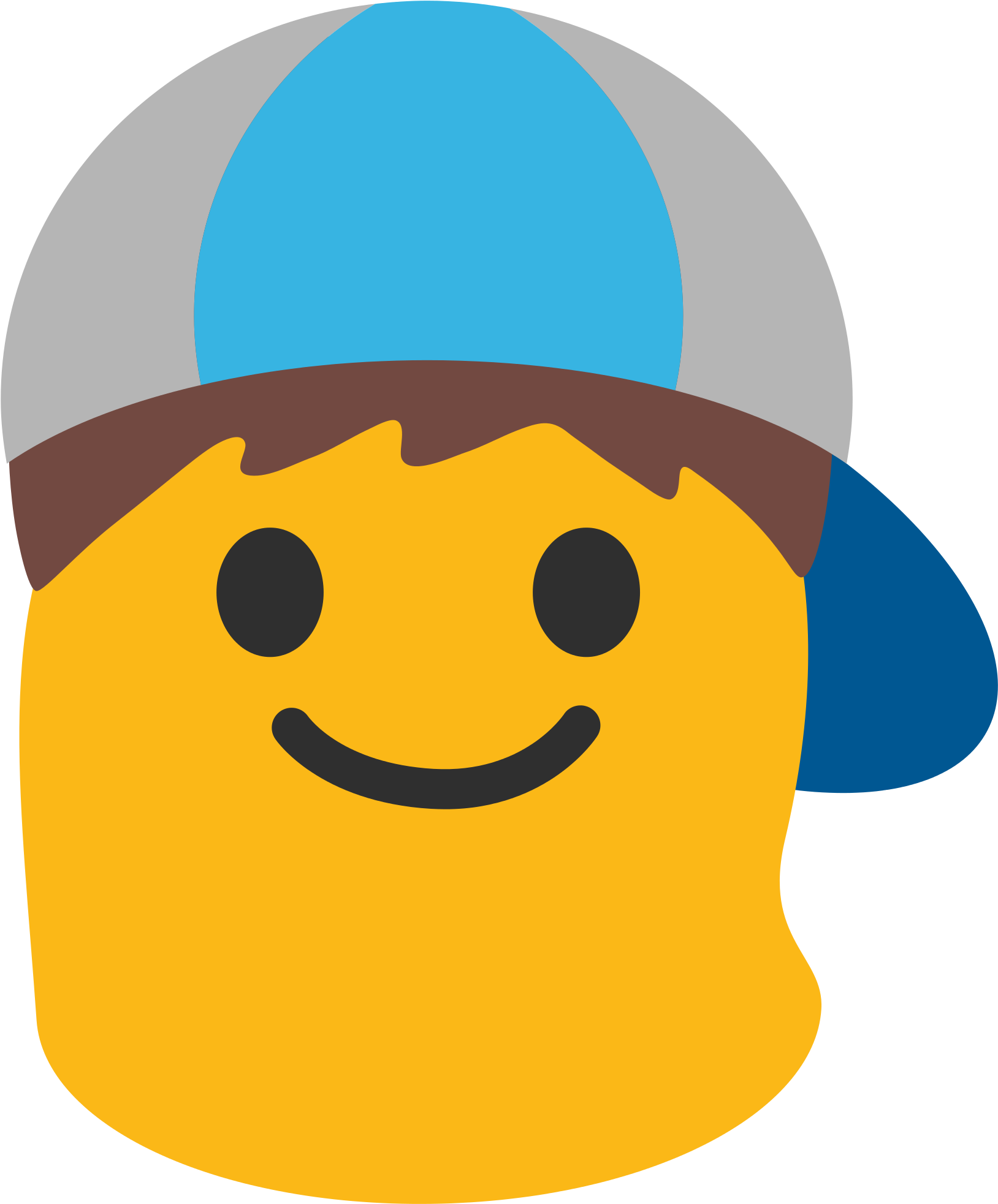 Download 👦 Emoji - Full Size PNG Image - PNGkit