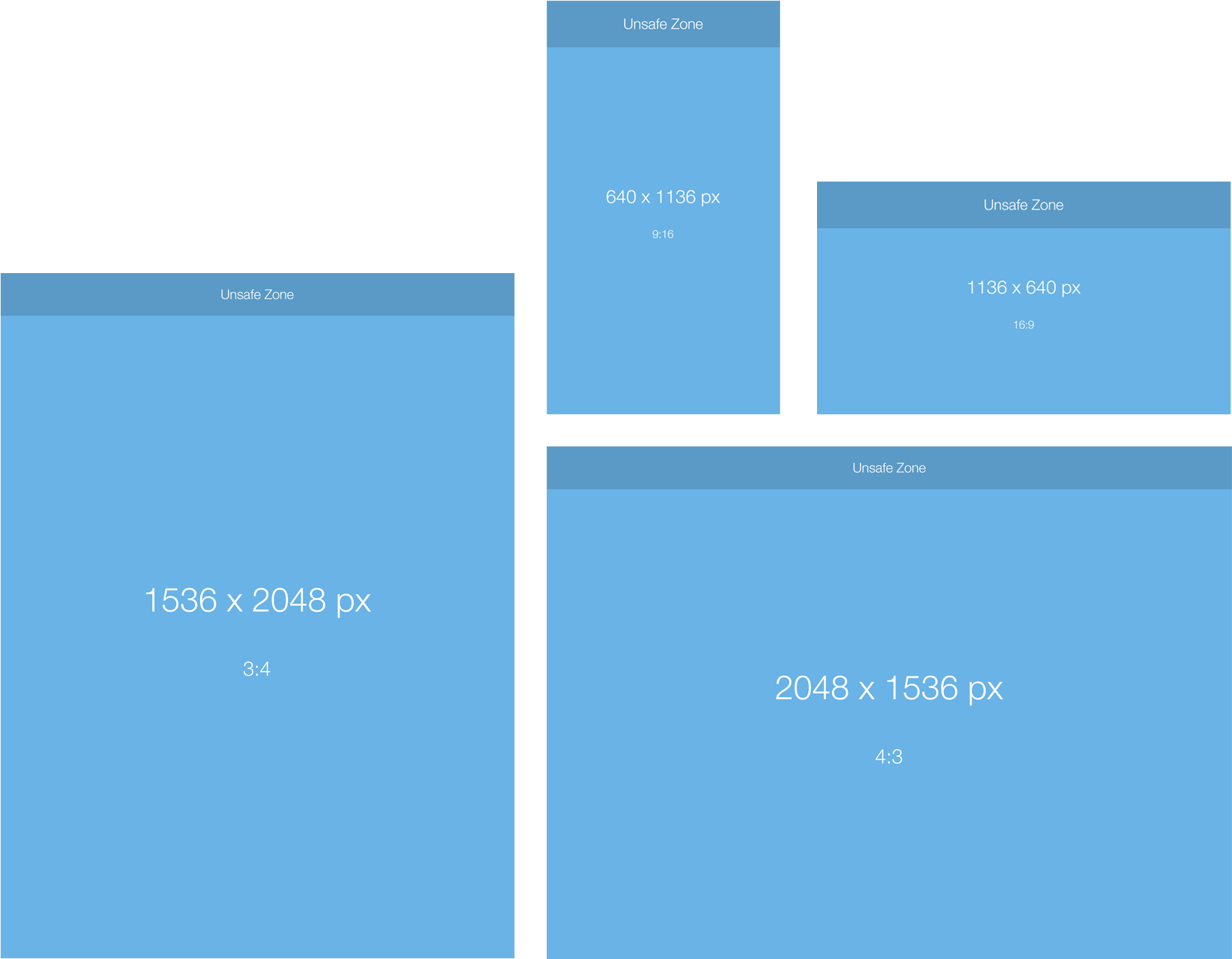 Download Image Dimensions And Safe Zones - Ad Size Template - Full Size ...