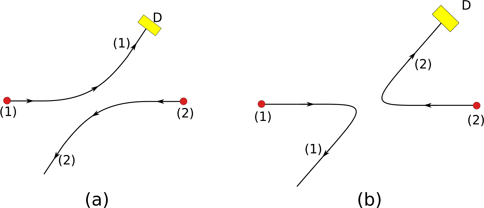 Download Open - Diagram - Full Size PNG Image - PNGkit