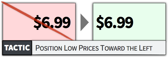 Download Pricing Tactic - Price - Full Size PNG Image - PNGkit