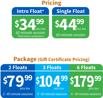 Download For The First 90 Days After Introducing Our Float Pods - Sign ...