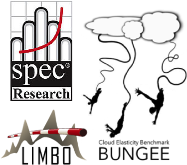 Download Limbo, An Eclipse Based Tool For Handling And Instantiating ...