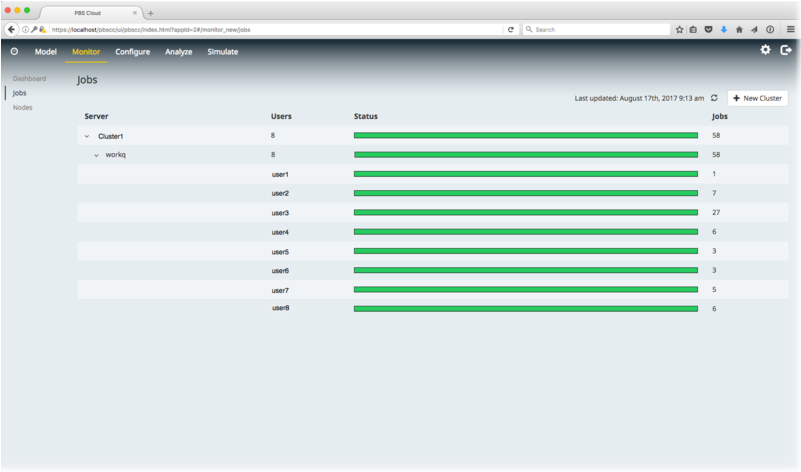 Download Altair Pbs Professional Center Facing - Portable Batch System ...