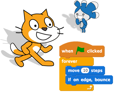 Download Scratch Mit Edu Transparent - Full Size PNG Image - PNGkit