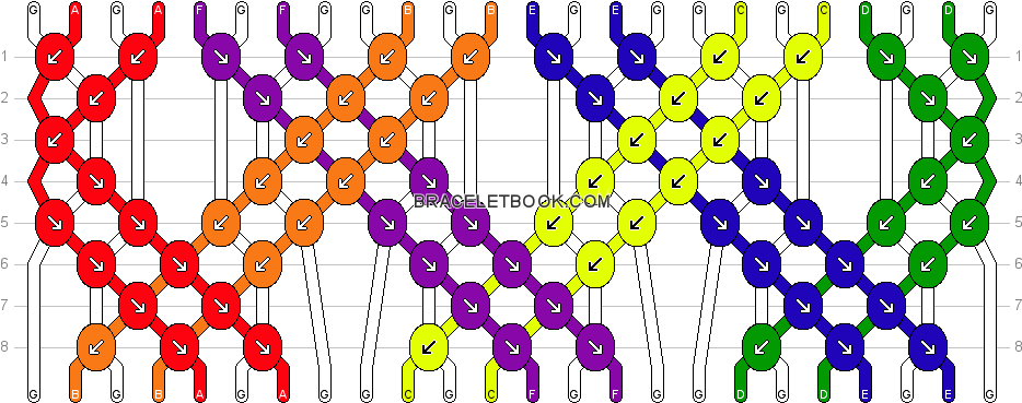 Download Normal Pattern - Circle - Full Size PNG Image - PNGkit