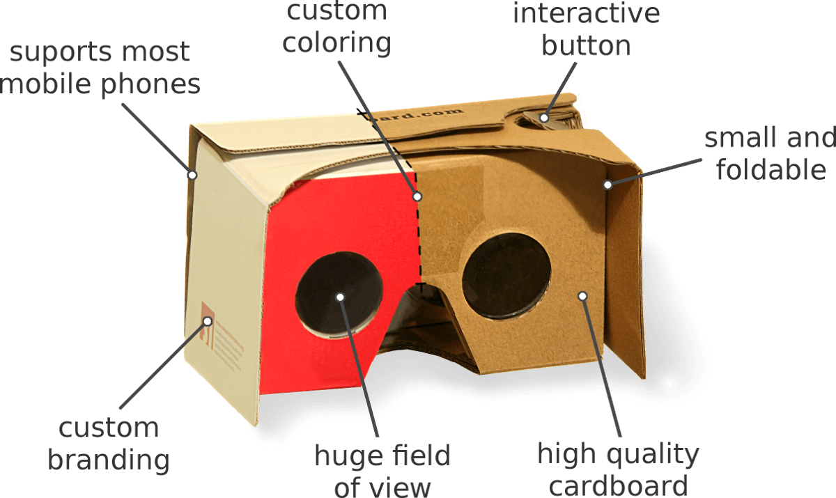 Download Google Cardboard - Cardboard - Full Size PNG Image - PNGkit
