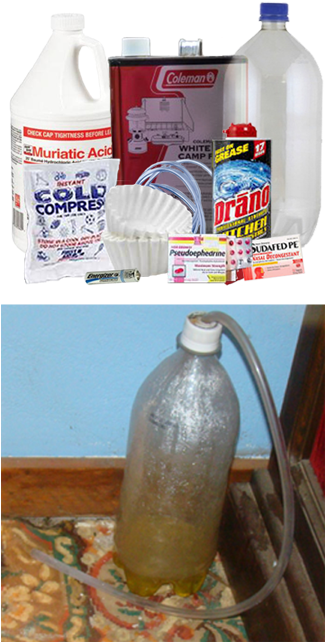 Download The “one-pot” Method Of Methamphetamine Production - Drano ...