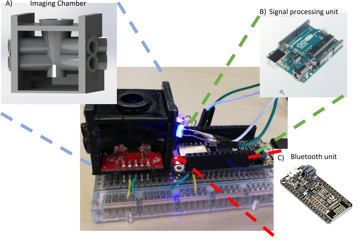 Download Spectre - Arduino Uno R3 Boards - Full Size PNG Image - PNGkit