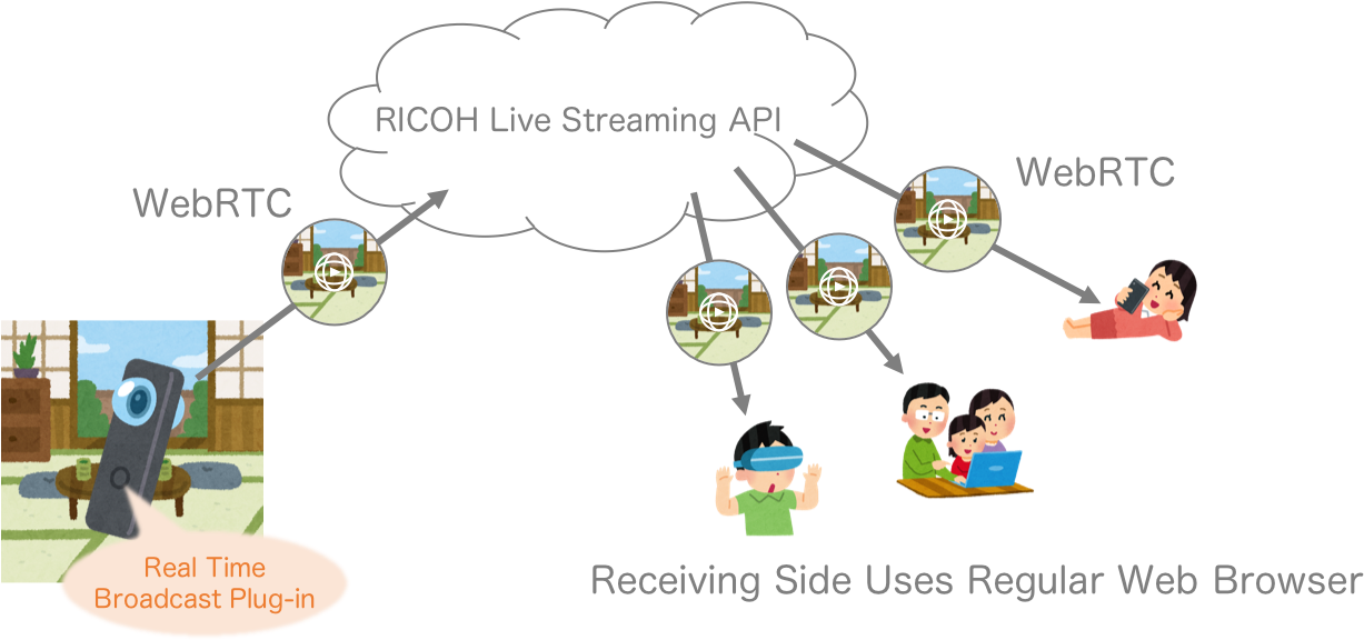 Download 1 Overview 270 Kb - Cartoon - Full Size PNG Image - PNGkit