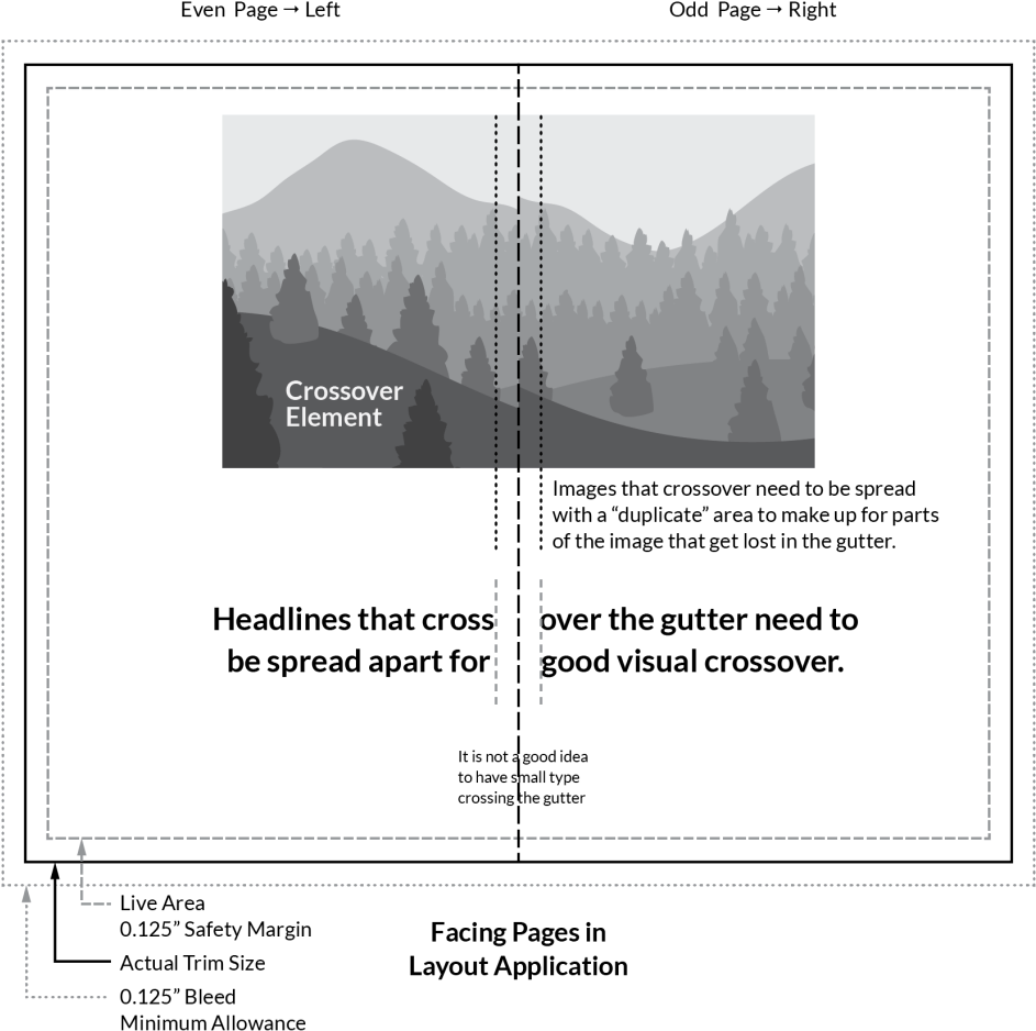 Download Transparent Important - Design - PNGkit