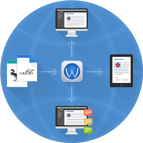 Download Oxygen Xml Webhelp - Oxygen Xml Editor - Full Size PNG Image ...