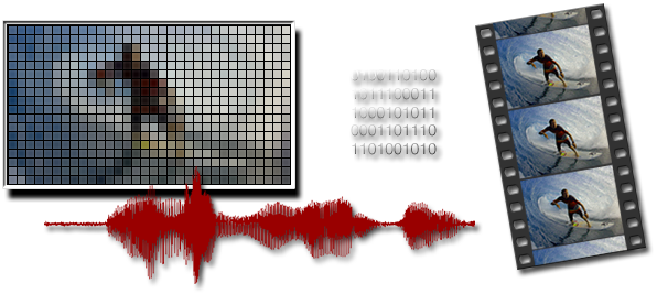 Download However, Whenever Those Real-world Signals Are Sampled ...