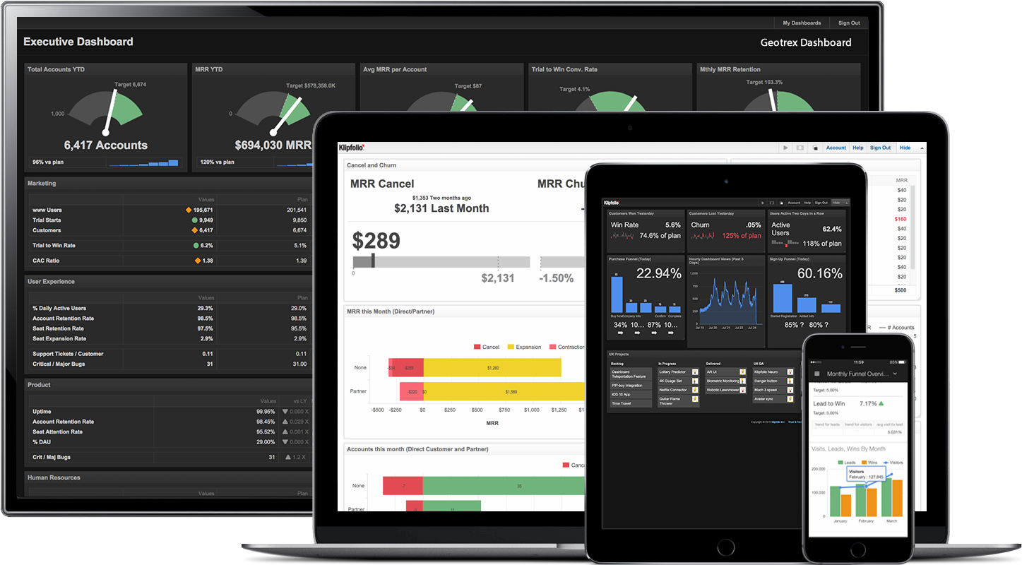 Download Start Improving Today - Reportes Automaticos - Full Size PNG ...