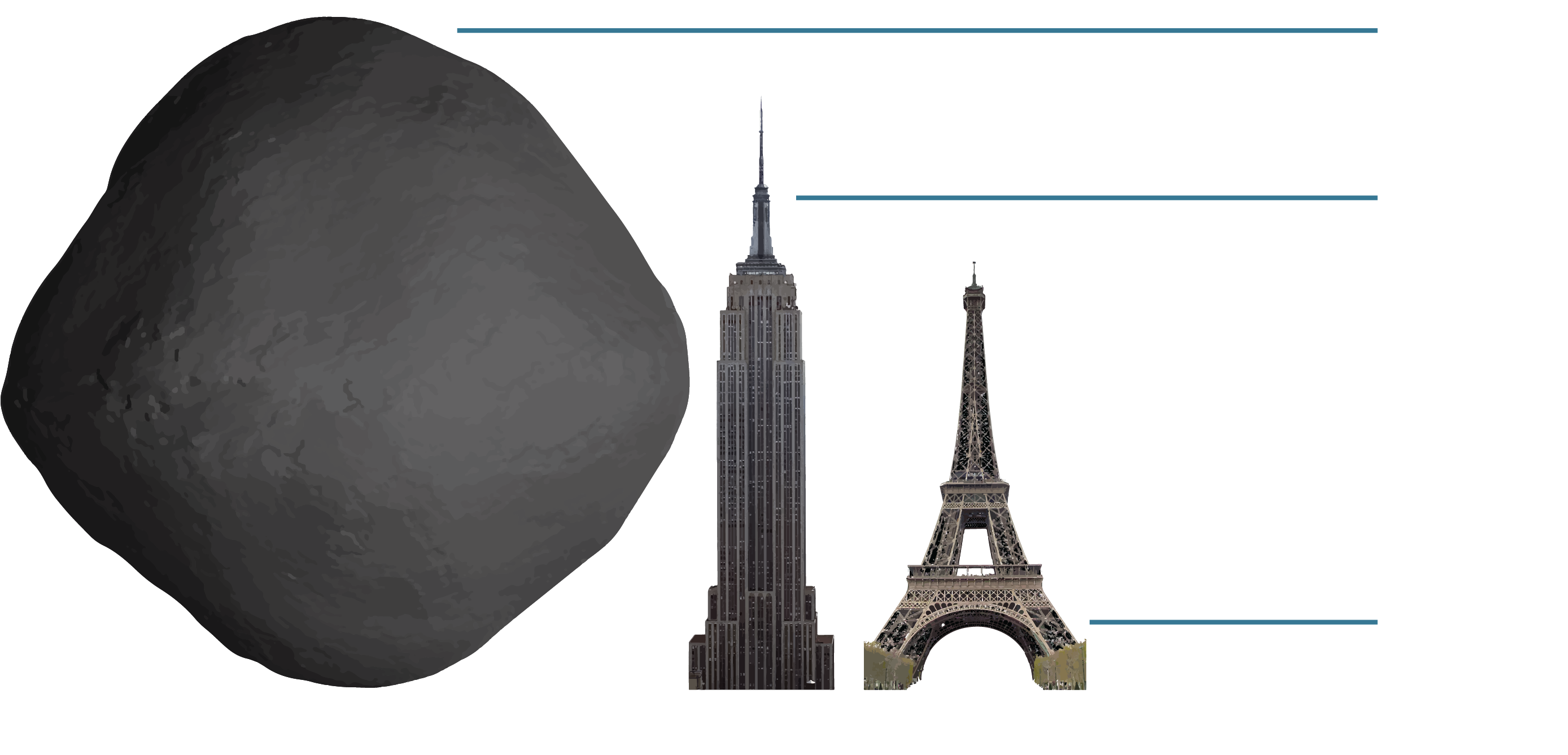 Download Bennu Landmark Size Comparison - 101955 Bennu - Full Size PNG ...