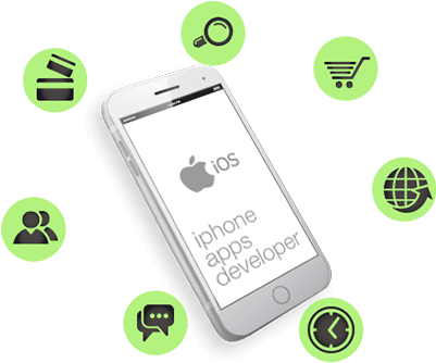 Download Iphone App Development, Iphone App Developers, Iphone - Php ...