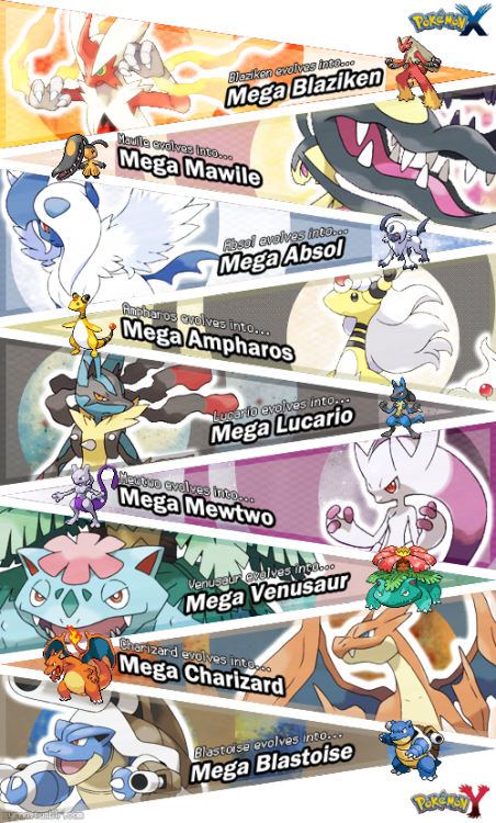 Download Pokemon Mega Evolution Megaevolution Mega Mewtwo Mega - Cartoon - Full Size PNG Image ...