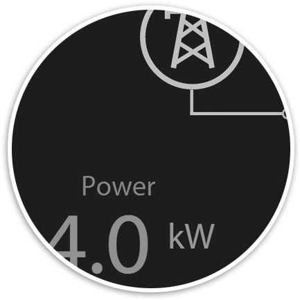 Download Web Scada Html5 Css3 Svg - Css3 - Full Size PNG Image - PNGkit